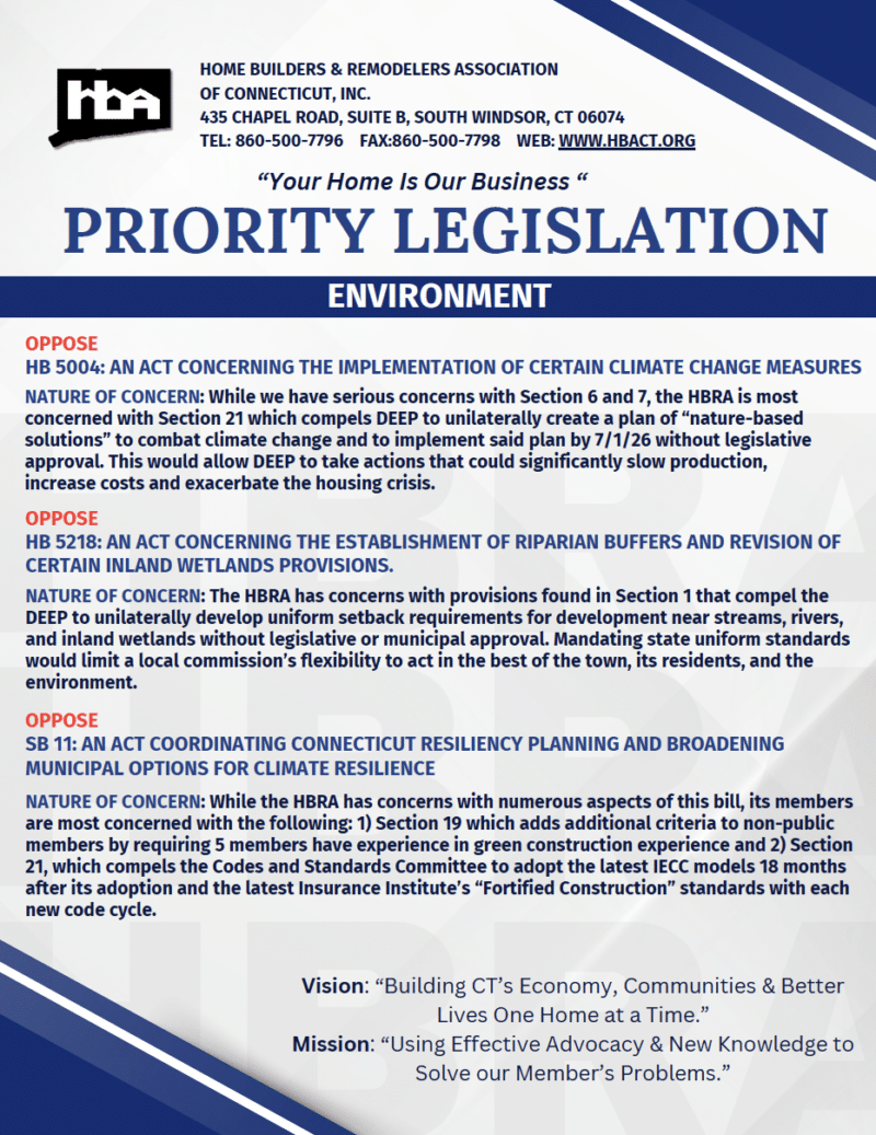 Advocacy 2024 - HBRA CT